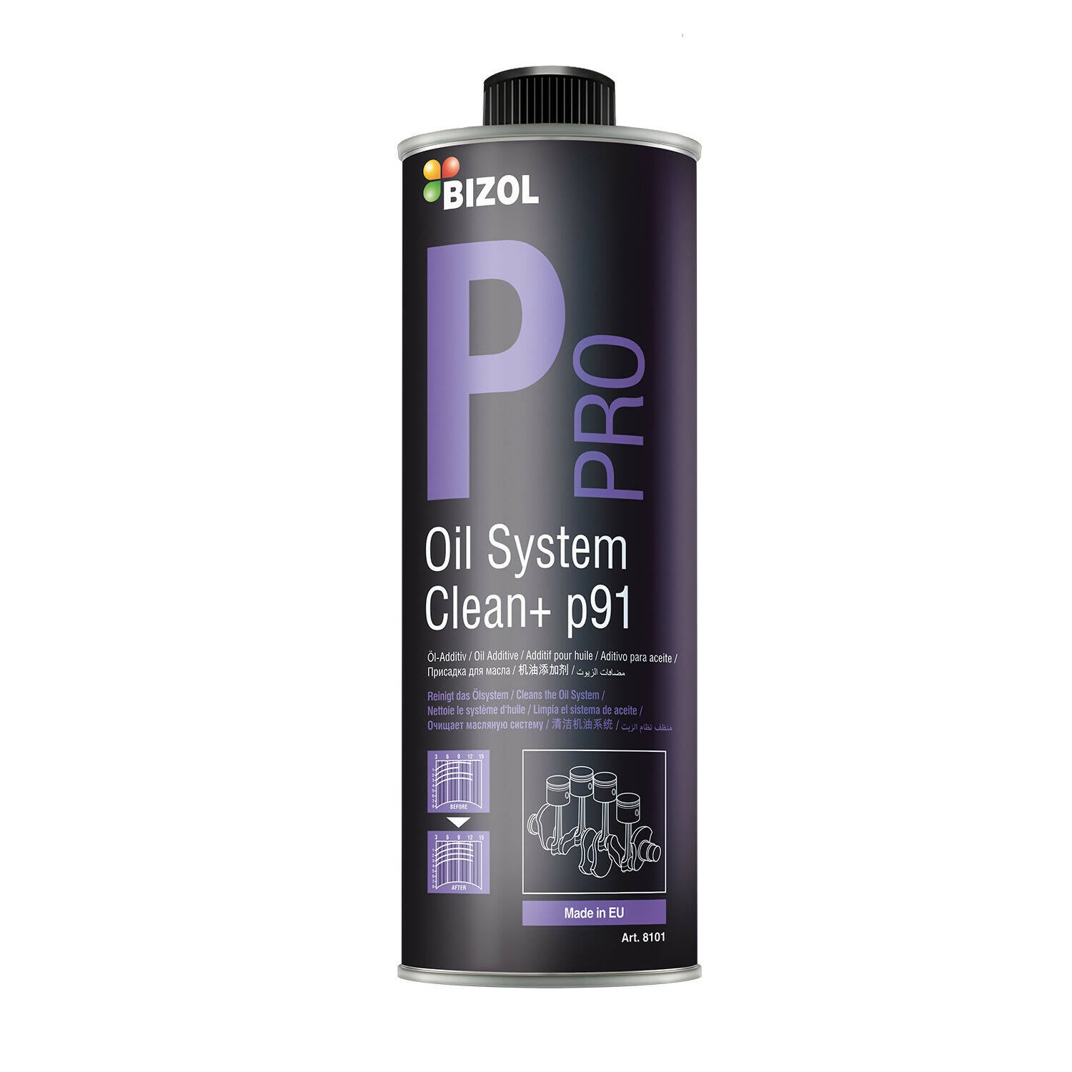 ប្រេងជំនួយ BIZOL Pro Oil System Clean+ p91 - Additive – NIRONT Marketplace